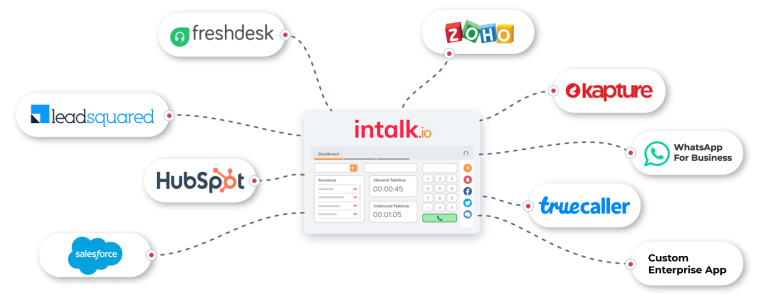 Agent Mobile App - InTalk.io